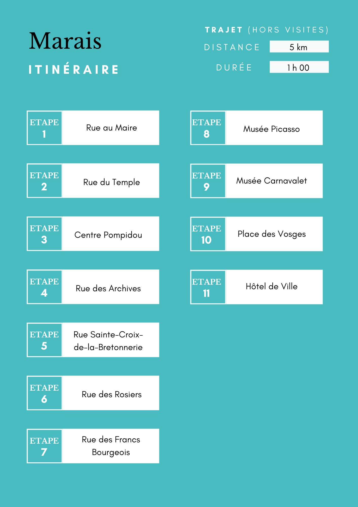 Visiter Paris en 3 jours, les incontournables